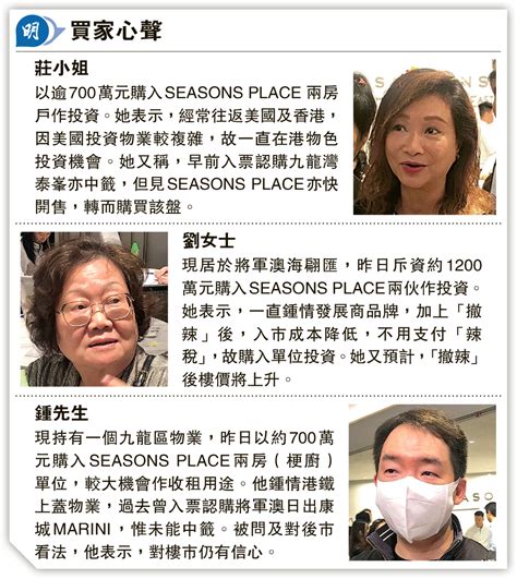 Seasons Place首輪368伙沽清 昨晚加推244伙 周三次輪銷售 20240324 經濟 每日明報 明報新聞網