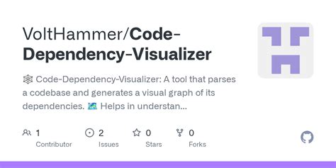 Github Volthammercode Dependency Visualizer 🕸️ Code Dependency