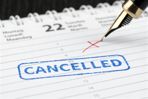 What Happens If I Cancel Top Villas