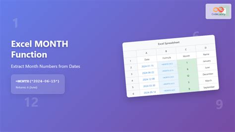 Excel Date Function Complete Guide To Date Creation And Formatting