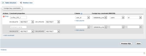 Mysql Foregin Keys In New Phpmyadmin Stack Overflow