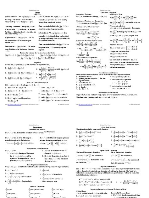 Calculuscheatsheetallreducedpdf Maxima And Minima Derivative