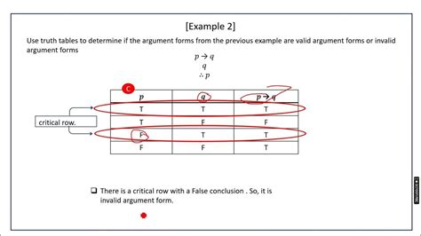 Argument Forms And Validity Exercise Youtube