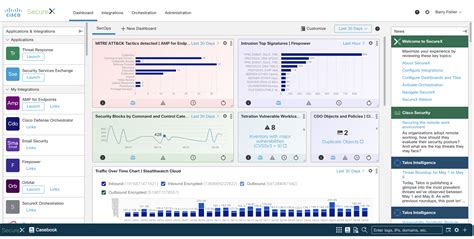 Cisco Secure Email And Securex Protecting Against Email Threats And Unnecessary Complexity