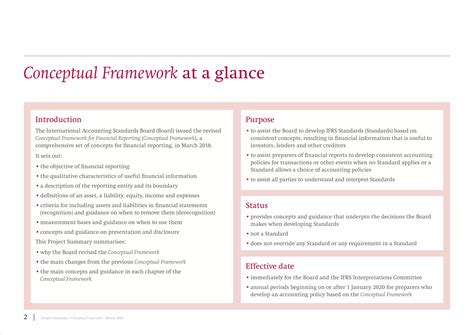 Conceptual Framework Project Summarypdf