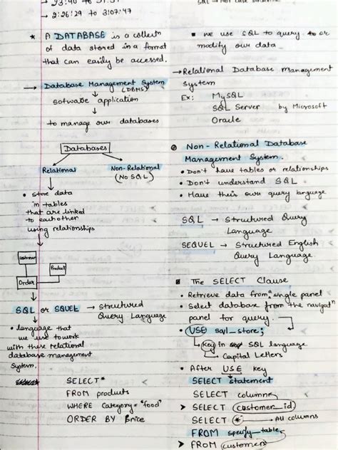 Dbms Part 1 Sem02 Pdf