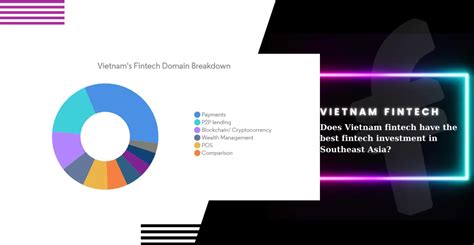 Vietnam Fintech Does Vietnam Fintech Have The Best Fintech Investment
