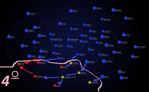 [for Real]how To Play As The Galactic Empire Steam Solo