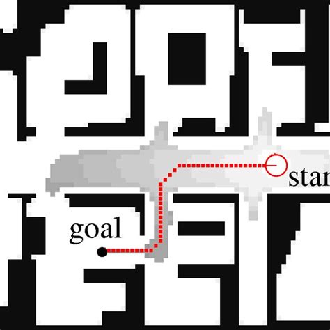 3 Result Of A Path Planing Process For A Single Robot Using A The Download Scientific