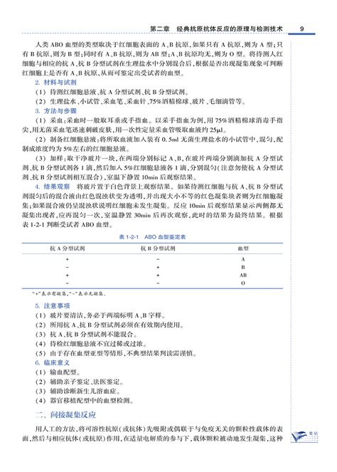 实验免疫学和病原生物学创新教材人民卫生出版社田伟刘水平蒋立平9787117311588虎窝淘