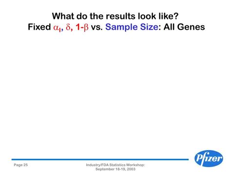 Ppt Sample Size Selection For Microarray Based Gene Expression