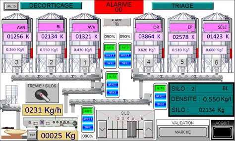 Material Sorting Application Upgraded With Horner XL Horner Automation Group Europe