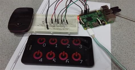 Catatan Raspberry Raspberry Pi Control Led Via Web