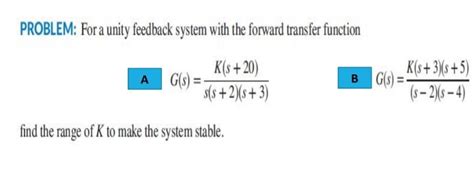 Solved Problem For A Unity Feedback System With The Forward