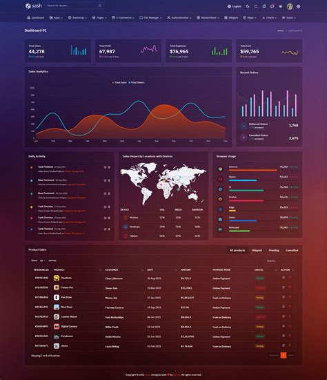 Sash React Ts Admin And Dashboard Template