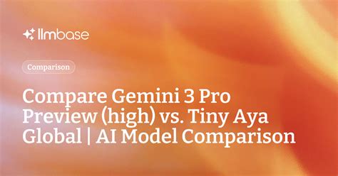 Compare Gemini 3 Pro Preview High Vs Tiny Aya Global Ai Model