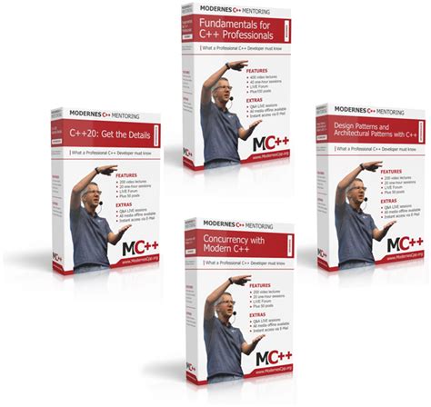 What Is Modern C Mc Blog