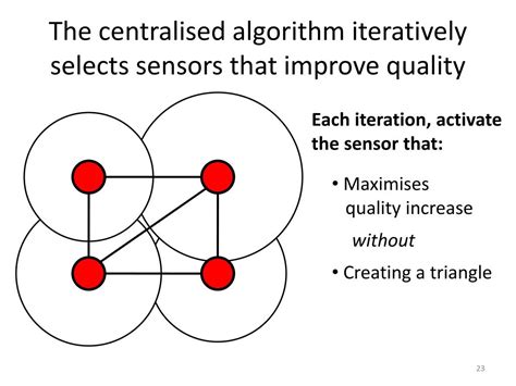 ppt a decentralised coordination algorithm for maximising sensor