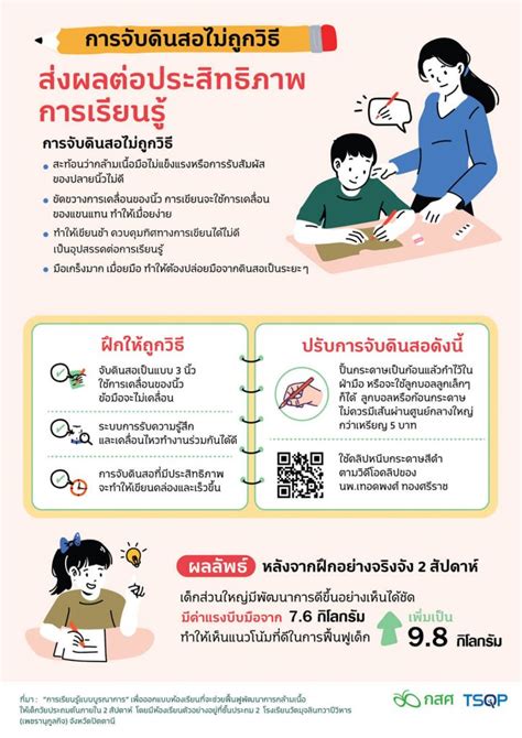 จับดินสอไม่ถูกวิธี ส่งผลต่อประสิทธิภาพการเรียนรู้ กสศ