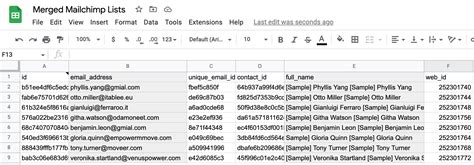 Merge Mailchimp Lists In Minutes Coupler Io Blog