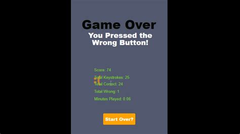 Apcsp Create Task 2020 Youtube