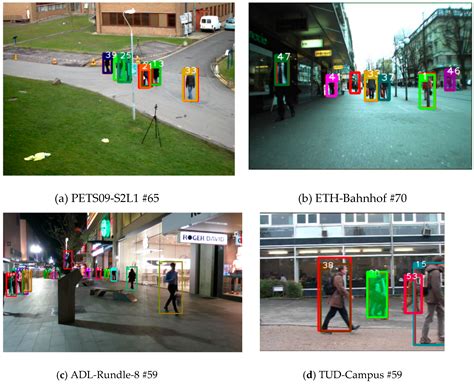hierarchical matching based online and real time multi object tracking