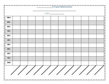 Progress Monitoring Data By Pau Classroom TPT