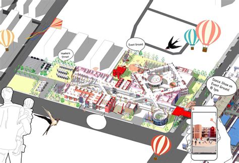 The Social Plugin As A Railway Connection Architecture Thesis On Transit Oriented