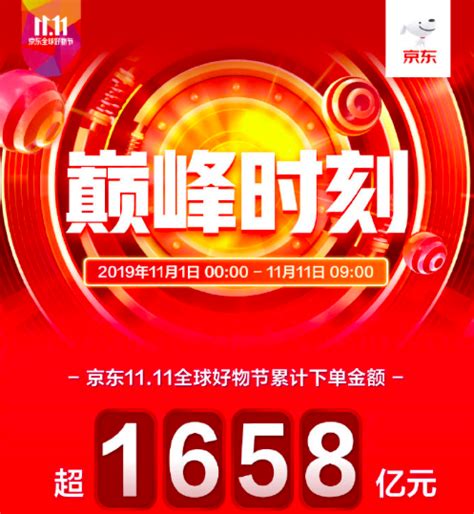 京东向下沉市场打出“京喜”，拼多多和阿里惊不惊喜？tmt观察网