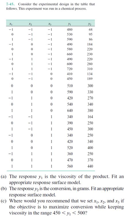 Solved Consider The Experimental Design In The Table That