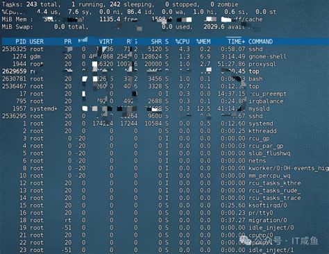 linux 系统监控工具全攻略：top、htop、iotop、netstat，实时掌握你的服务器状态 知乎