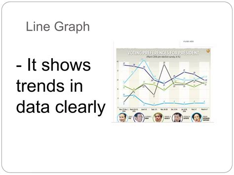 Organizing And Presenting Data Pptx