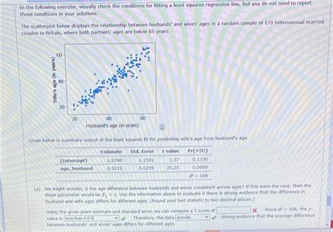 Solved In The Following Exercise Visually Check The Chegg Com