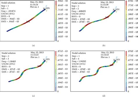 Figure 1 From Optimal Placement Of Wireless Sensor Nodes For Bridge Dynamic Monitoring Based On