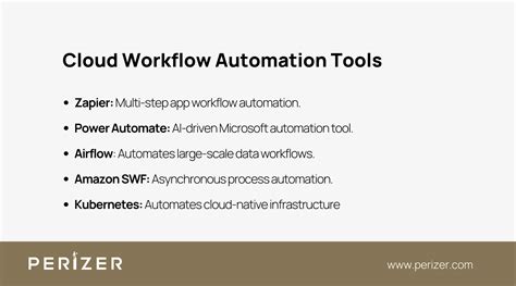 Cloud Workflow Automation Tools Benefits And Examples