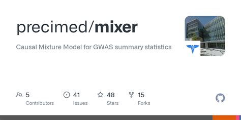 Mixerprecimedtesttinyldipynb At Master · Precimedmixer · Github