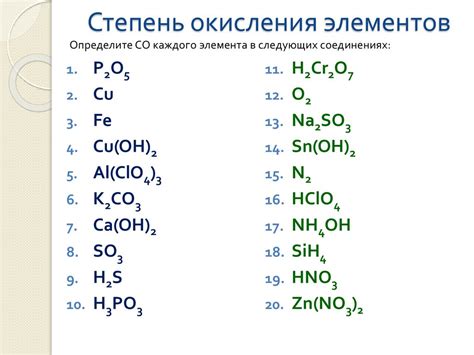 Соединения химических элементов Валентность и степень окисления