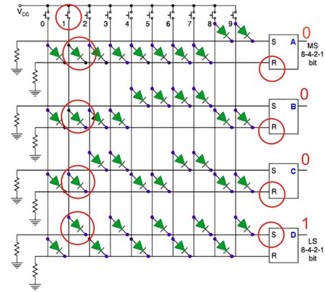 Keyboard Encoder Definition Types And Applications Electrical4u