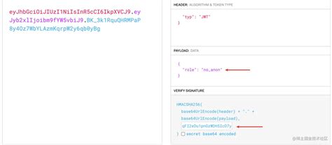 postgrest 简明教程postgrest 是一个依赖 postgsql 数据库的 web 服务器，它会把 post 掘金