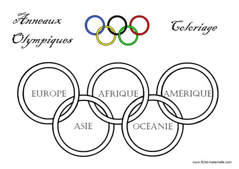 Coloriage Des Jeux Olympiques idées de coloriage