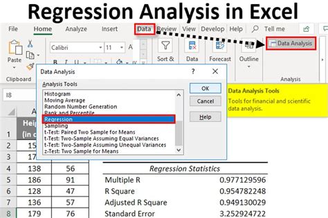 Greg Jones On Linkedin New Blog Post Out Advanced Financial Modeling
