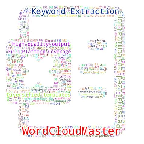 Excel 词云图大师 您的终极词云图文字云制作工具