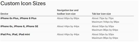 Ios Tab Icon At Vectorified Com Collection Of Ios Tab Icon Free For Personal Use