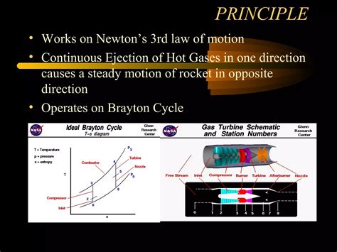 10 Missile Guidance Systems Ppt