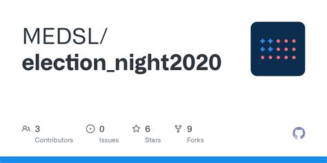 GitHub MEDSL Election Night