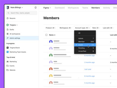View Guest Access Figma Learn Help Center