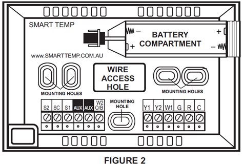 Smarttemp 44 850 Touchscreen Thermostat Installer Manual Thermostat Guide