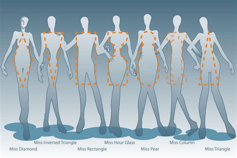 Entry 58 By Panq24 For Illustration Design For Female Body Shapes