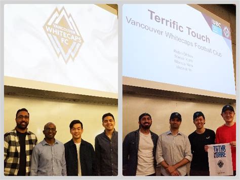 Ubc Master Of Data Science Program On Linkedin Ubcmds Datascience Capstoneprojects Mds