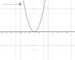 Geogebra